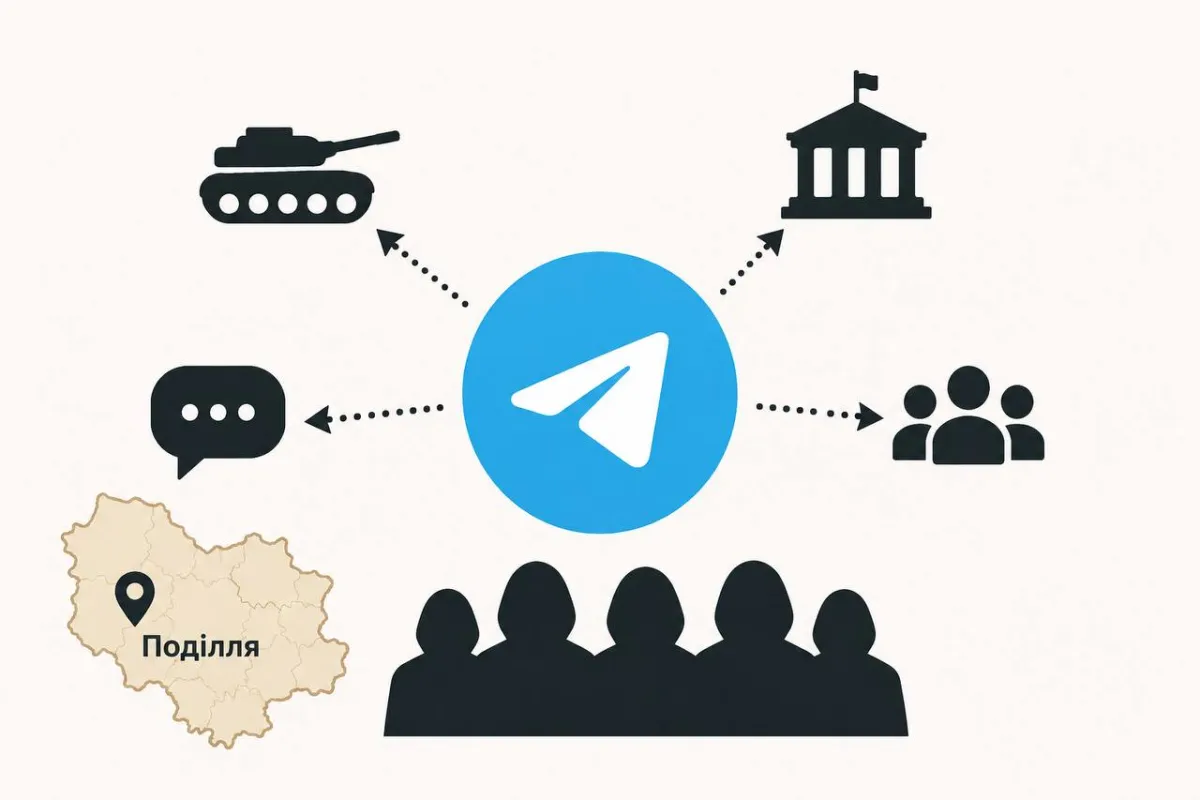 Anonymous Telegram channels in Podillia: how they influence the war and ...